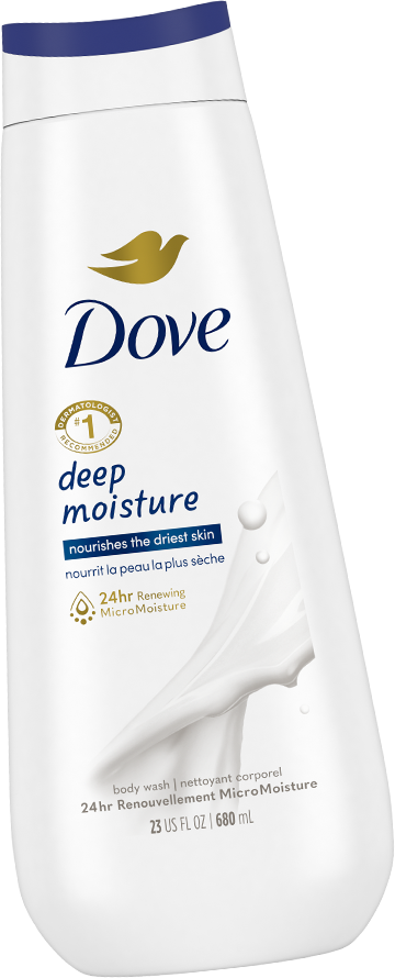 Summer Fun | C&S Promotions